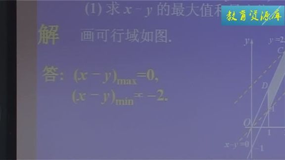 高中数学:新课标必修5智能解题 第8讲 不等式的应用、不等式的区域与...