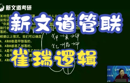2023新文道管联崔瑞逻辑基础课-综合推理:逻辑分析法-二难推理(1)— [...