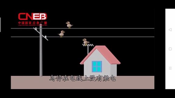 电器安全知识。