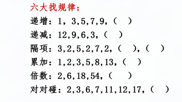 小学数学,六大常见找规律总结