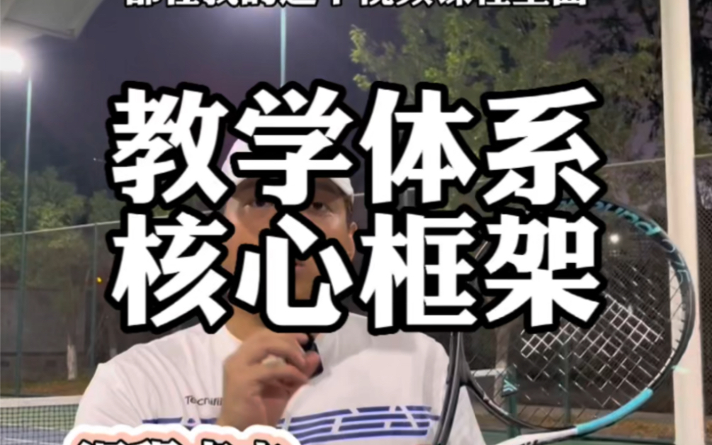 先进教学体系框架到底是怎样的?这个长视频,一口气说清楚!干货中的...