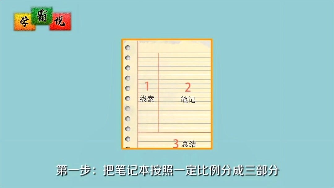 如何做康奈尔笔记本做笔记