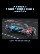 山海炮PHEV高性能混动皮卡先驱!