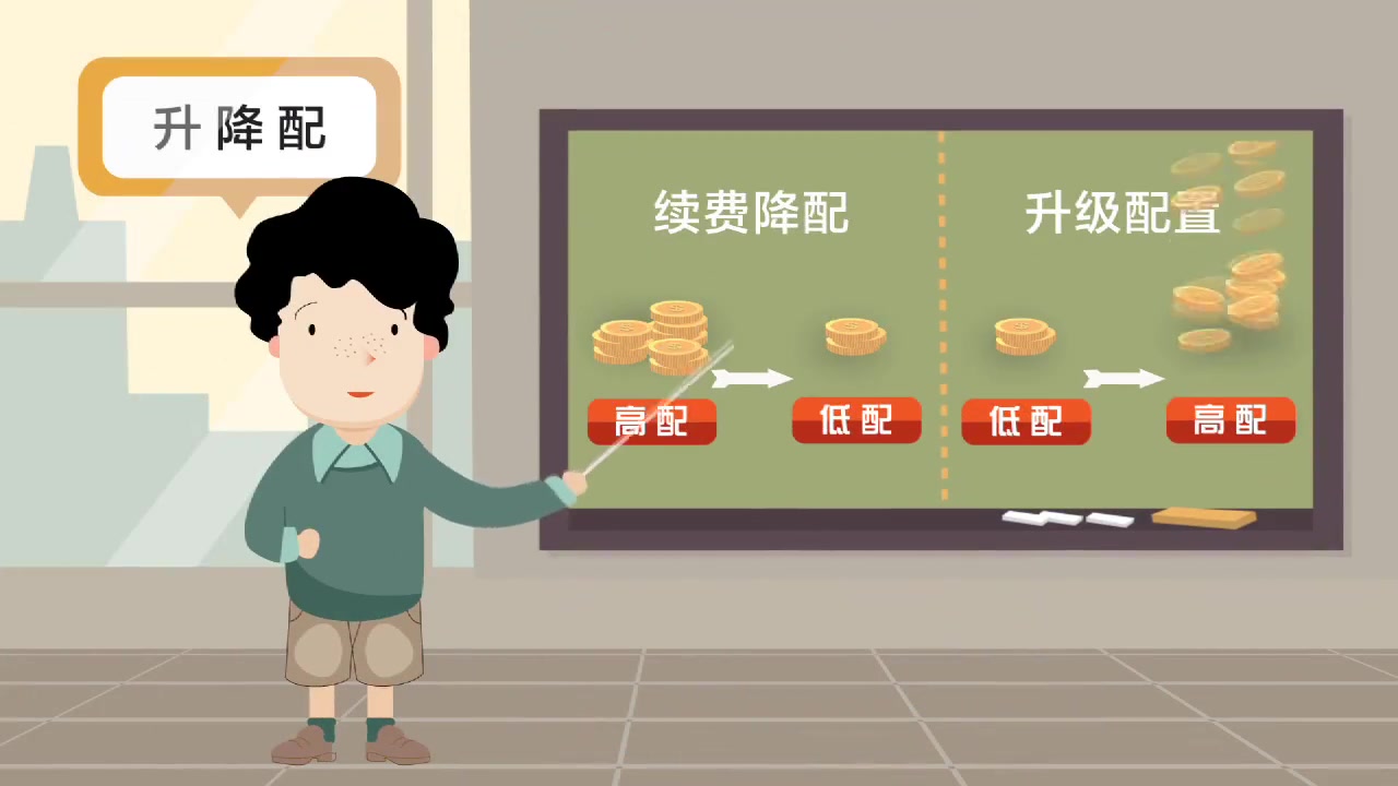 【阿里云】上云实践-小筋斗 平步青云篇