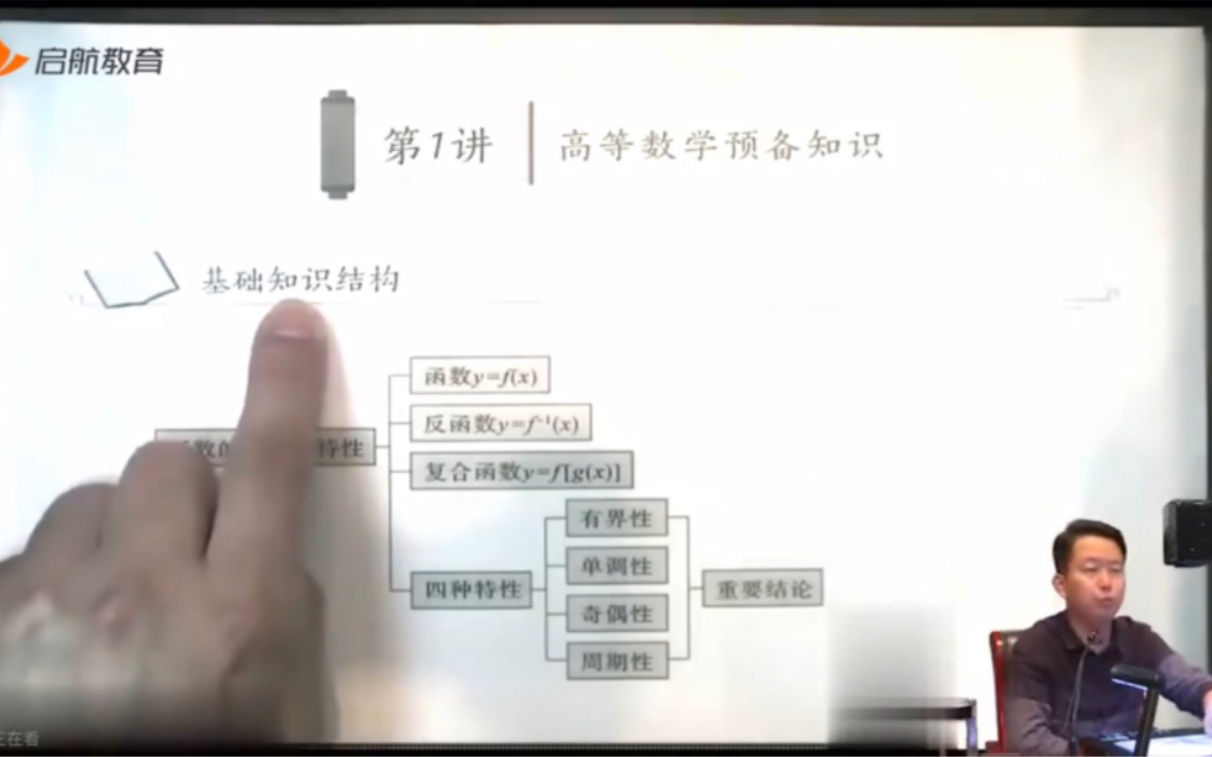 2023考研数学张宇基础30讲 高数18讲 强化36讲(最新完整版)