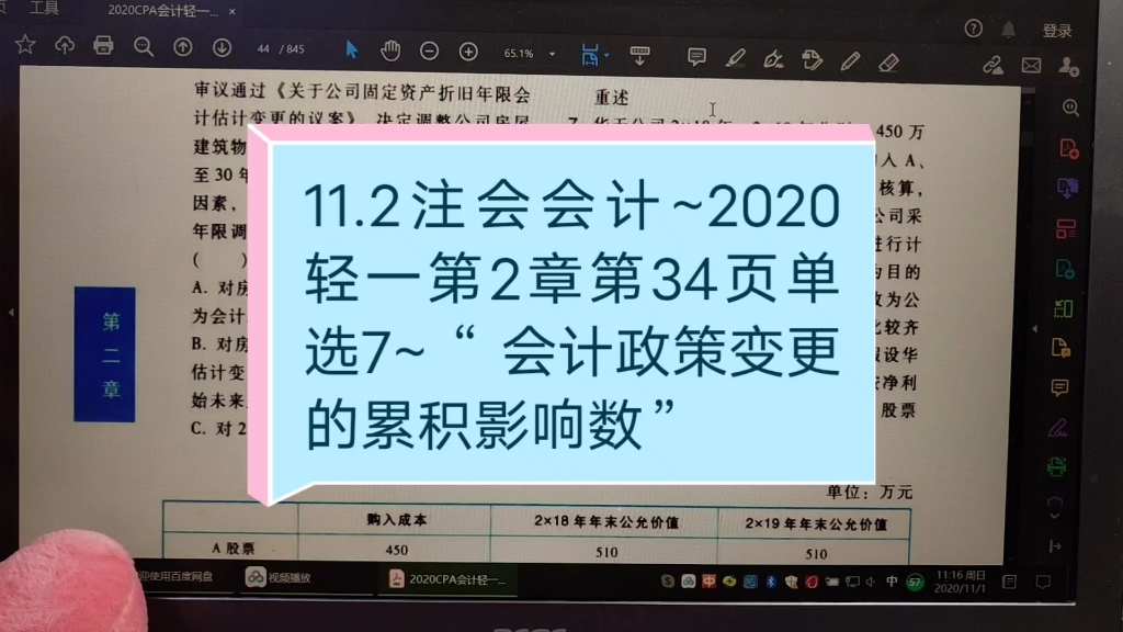 11.2注会会计~2020轻一第2章第34页单选7~“ 会计政策变更的累积...