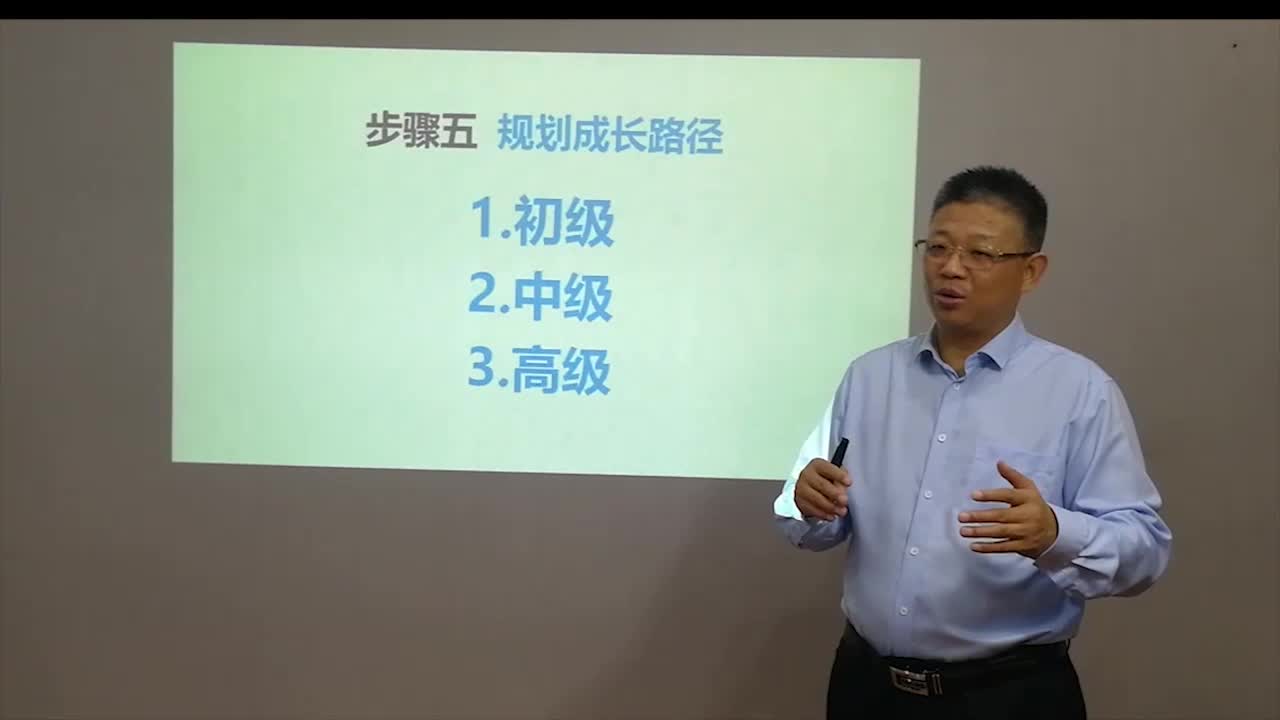 三、接班人计划解决关键岗位招聘难八个步骤(6)提供学习方法
