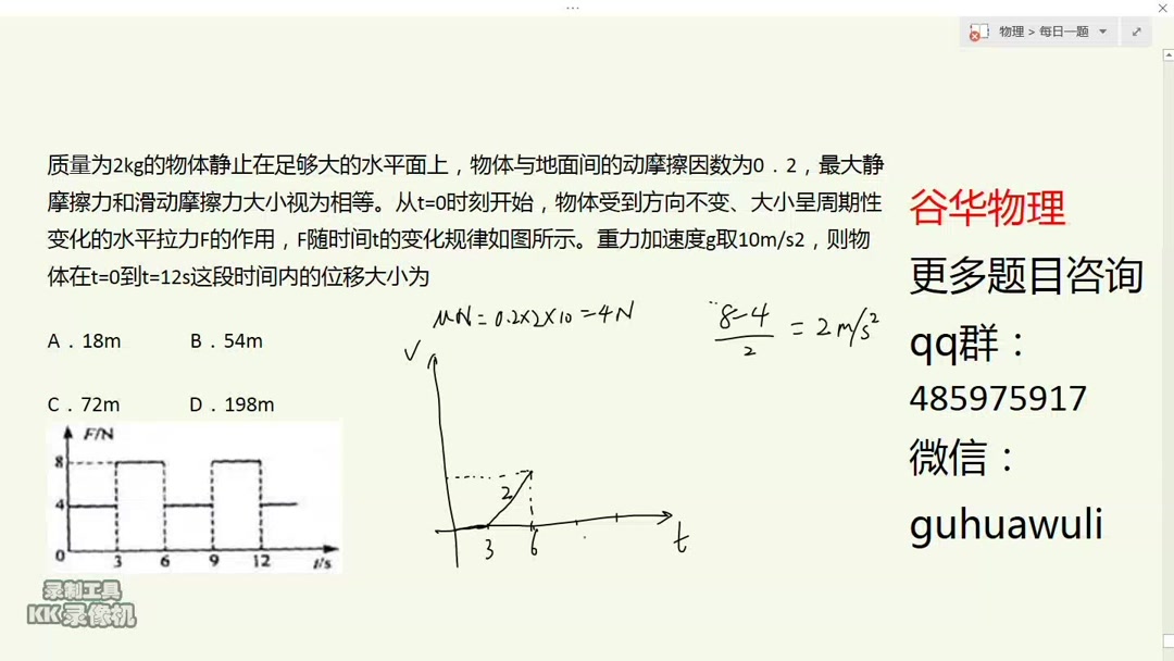 力的图像 牛顿第二定律 高一物理 【谷华物理】