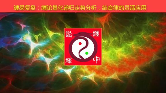 缠易复盘:缠中说禅结合律的应用,缠论量化递归走势分析
