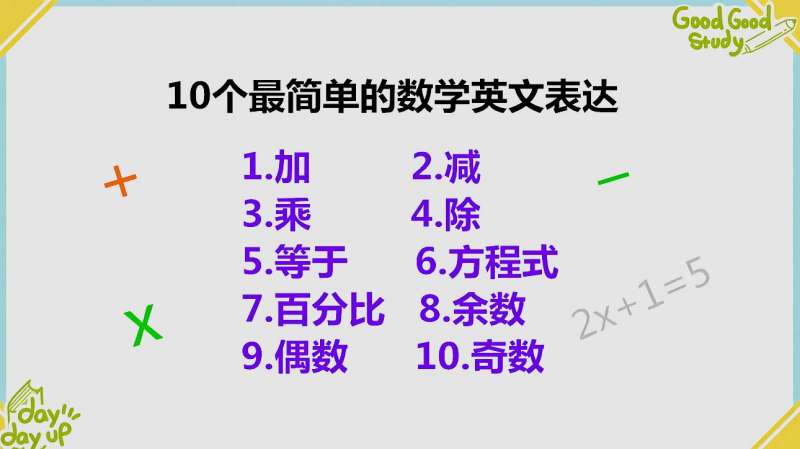 10个非常简单的数学英文表达,你会吗?一起来学一下吧!