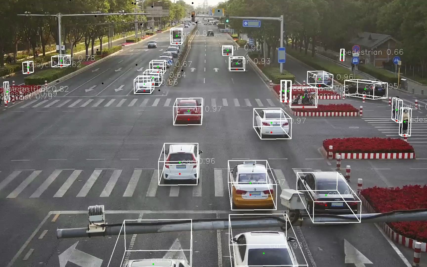 改进YOLOv7的单目3D目标检测