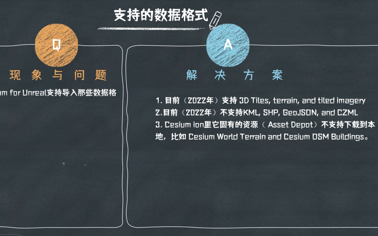 Cesium for Unreal Q&A-支持的数据格式