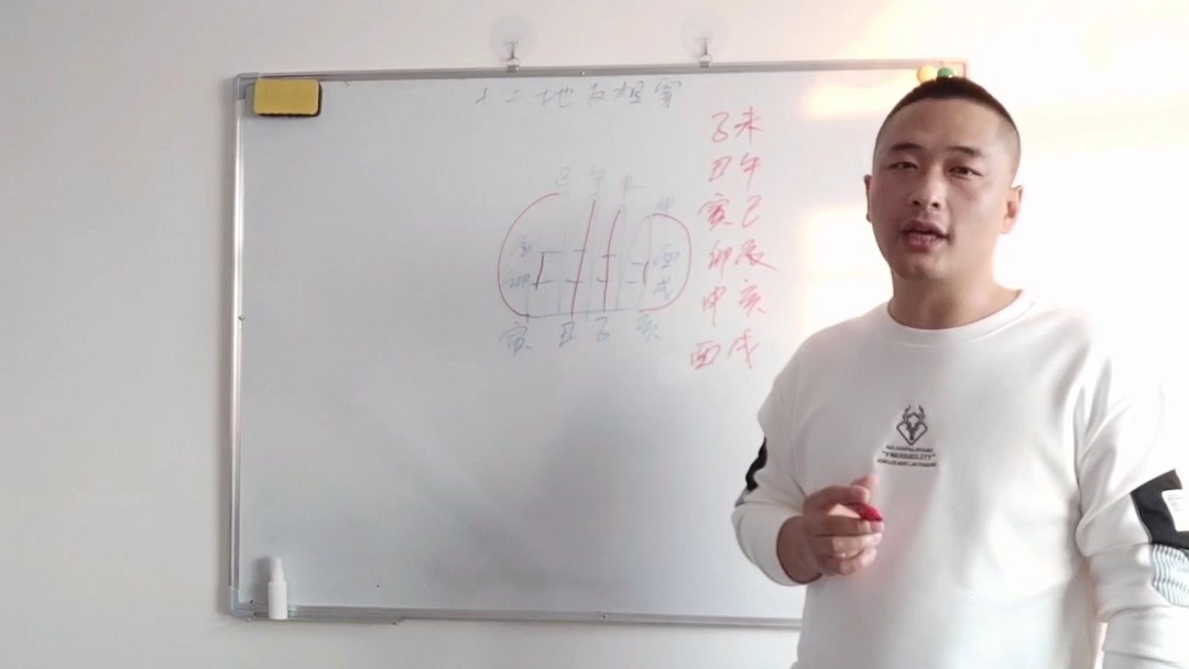 传统文化课程学习,第十节
