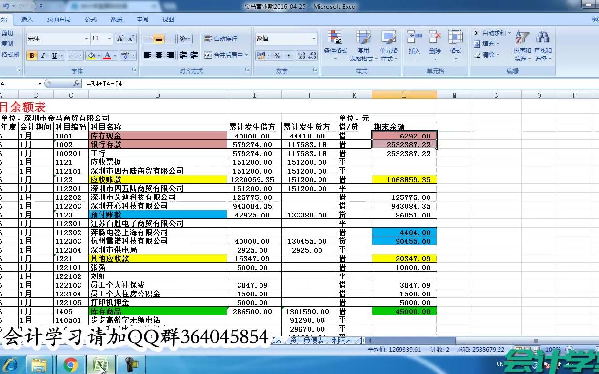 商业会计入门_商业会计内帐_最新商业会计科目