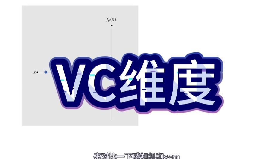 【python数据分析】[SVM调参实例]模型复杂度的权衡,用VC维度理解...