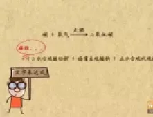 初中化学九年级上册 化学方程式