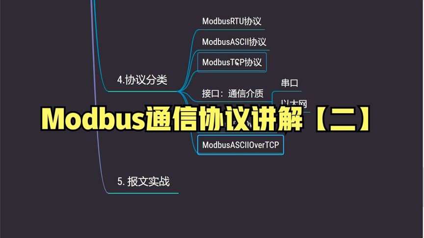 小白也能听懂的Modbus协议讲解【二】