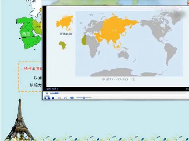 6.1.1 亚洲的位置和范围