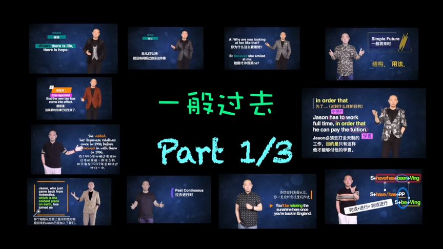 初中必备英语语法 - 一般过去时 part1/3