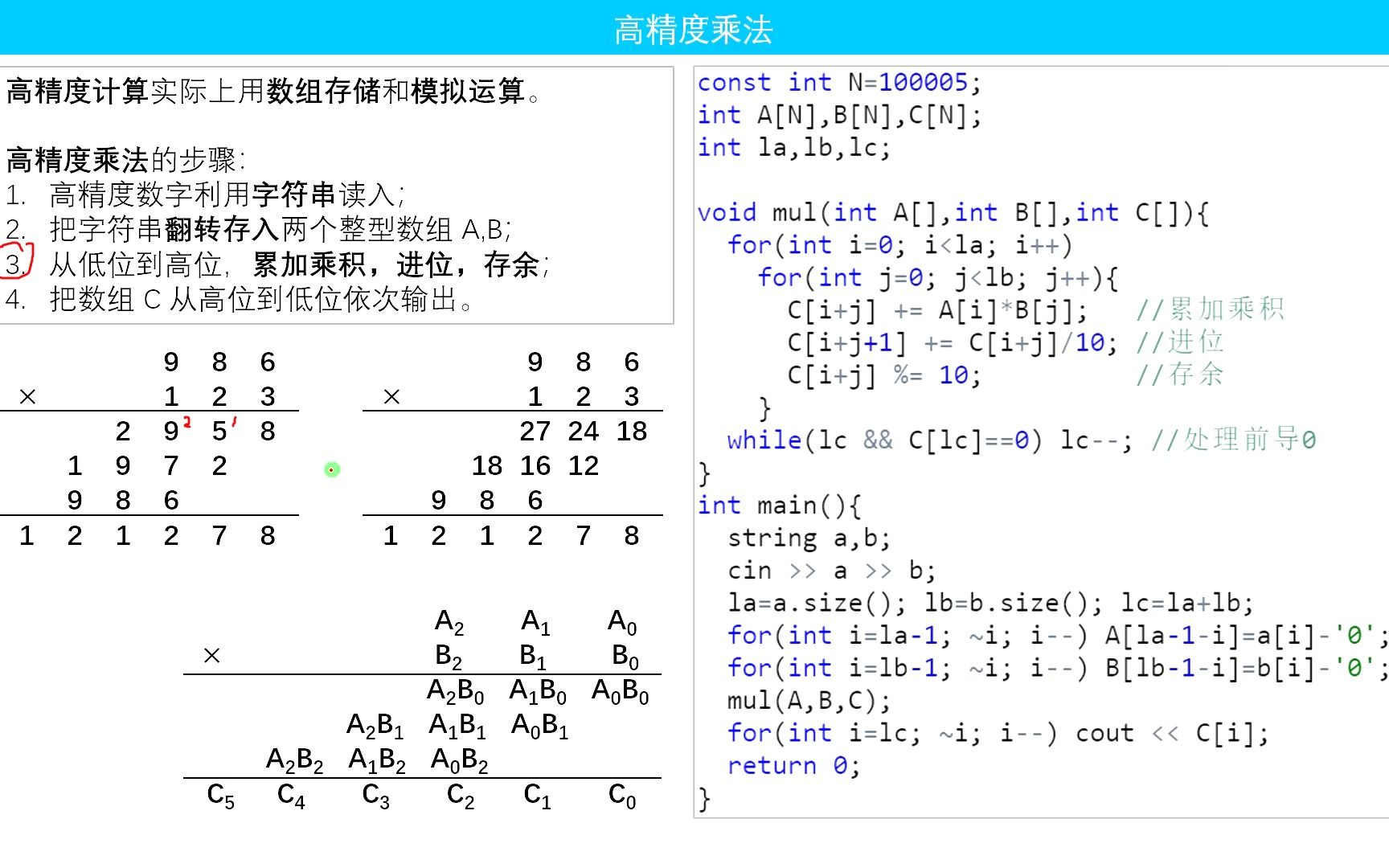 A03 高精度算法 乘法