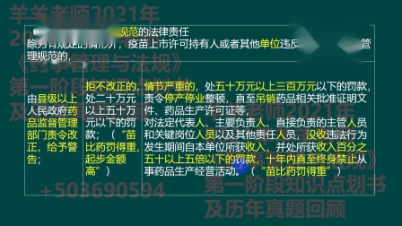 知识点划书2021执业药师《药事管理与法规》10章4节