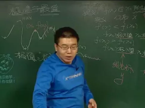 第07讲 利用导数研究函数的极值与最值