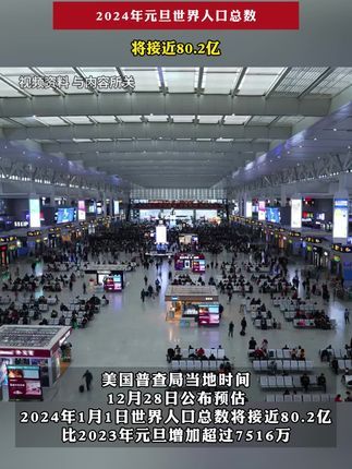 美国普查局预计2024年元旦世界人口总数将接近80.2亿#社会百态