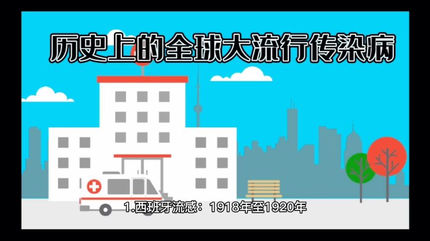 历史上的全球大流行传染病