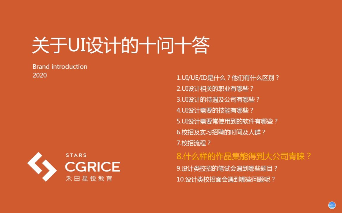 【UI十问十答】UI十问之作品集准备