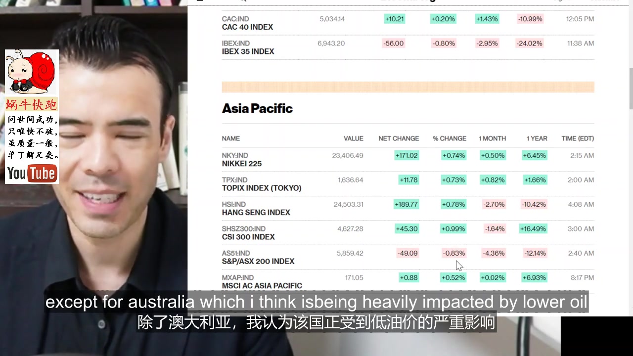 美国股评家--9_12全球新病毒案例排名前310k_英国股市为何如此强劲....