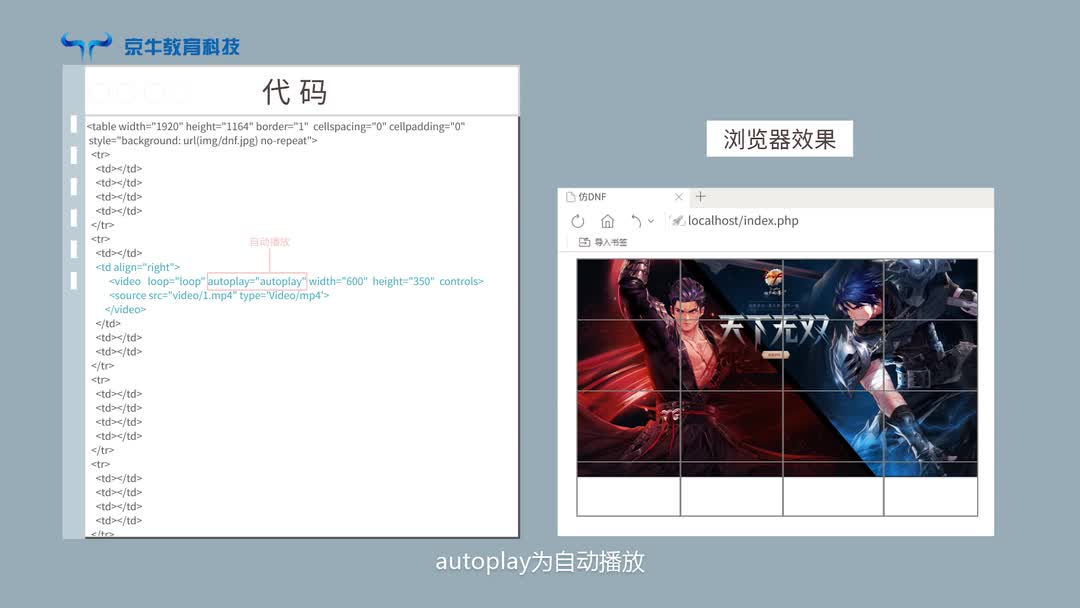 京牛教育科技 URL传值背景替换