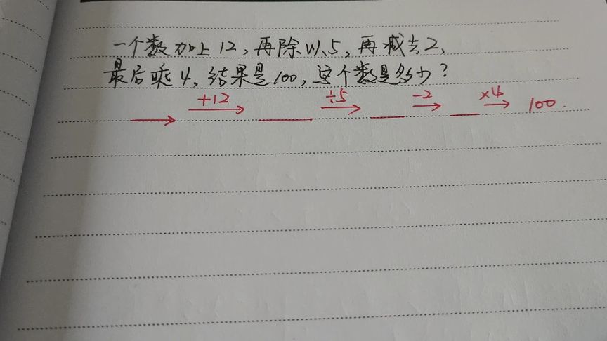已知结果,求这个数 运用逆运算来解决,看看你明白了吗?