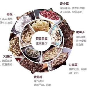 科学饮食健康纠偏 