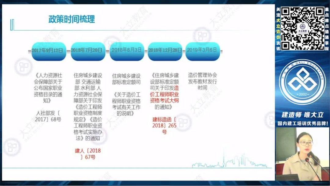 大立教育 2019二级造价工程师刘凯歌管理基础知识精讲视频课件一