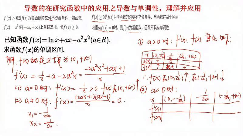 高中数学,导数在函数研究中的应用,导数与单调性