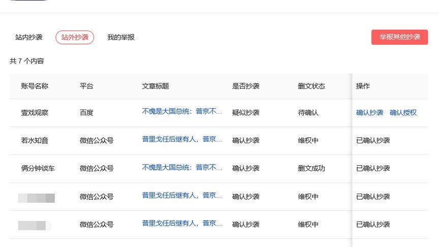 自己维权自己,爆文被洗稿秒变人家首发,一键维权到底该不该用