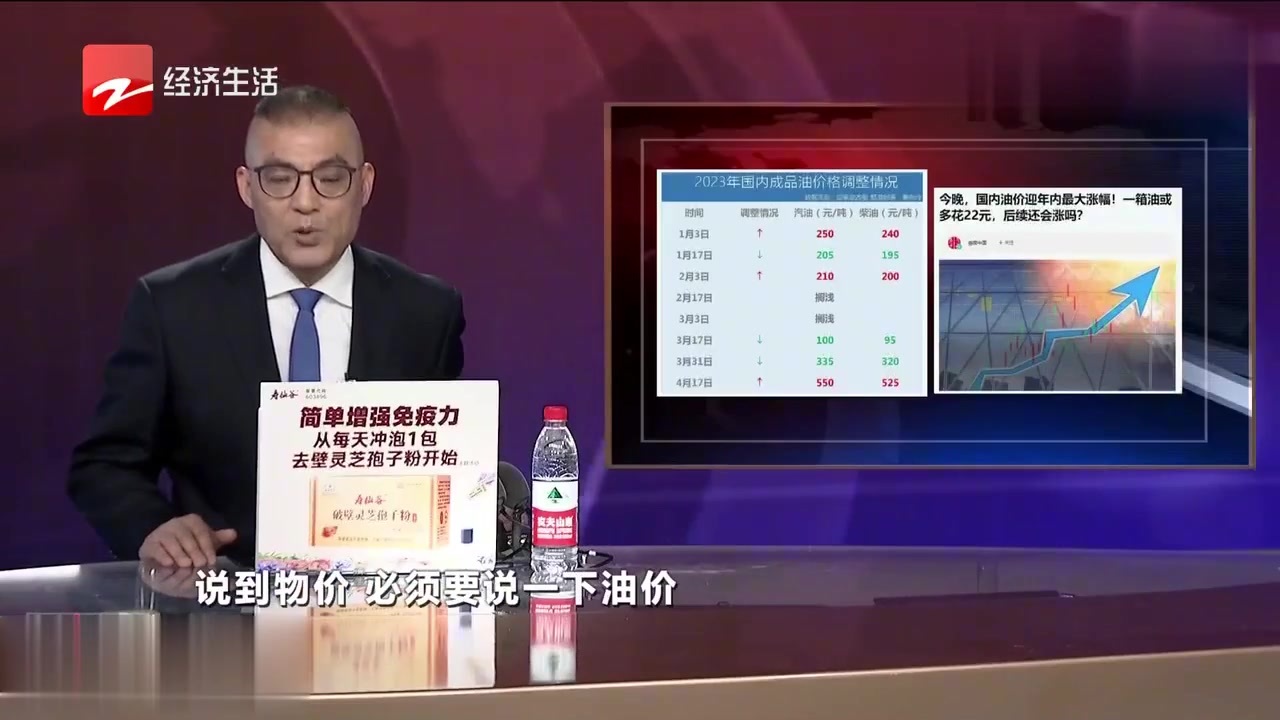加一箱油多花22元后续还会涨吗
