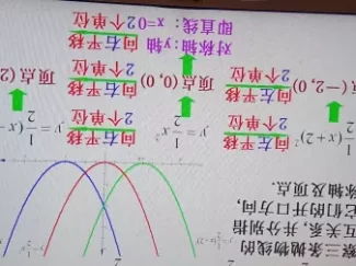 二次函数教学视频16