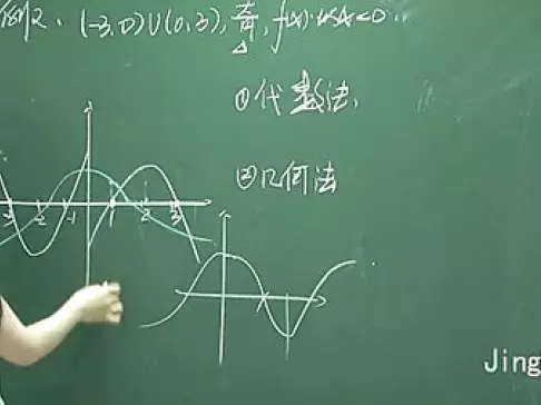 高中数学第9-1讲 余弦函数的图像和性质