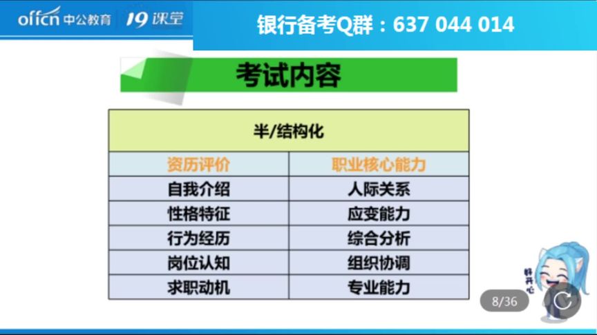 2020银行春招之半结构化面试回答思路与技巧?