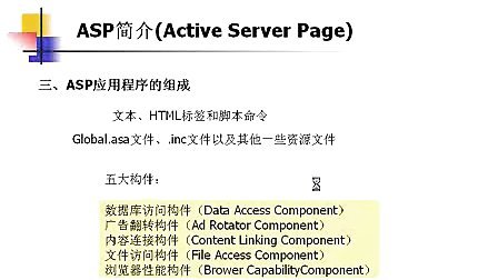 动态网页设计教程8