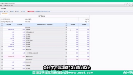会计基础教程视频教程_会计基础_会计基础课程实训