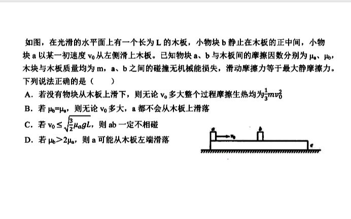 板块模型与动量结合
