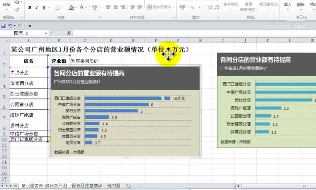 excel制作条形图