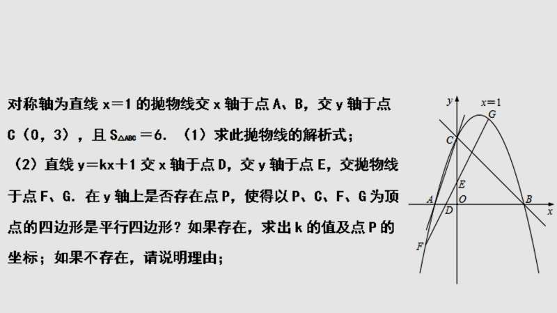 九年级数学:二次函数中考压轴题,常考知识点总结