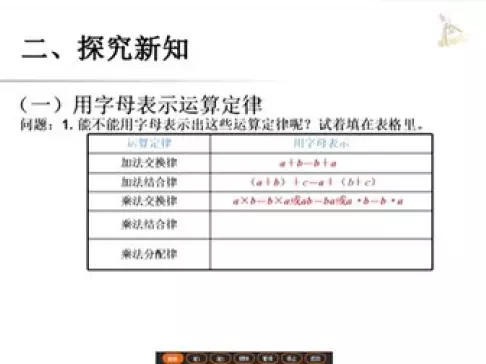 新人教版五年级数学上册(课堂同步)-5-3简易方程 用字母表示数例题3
