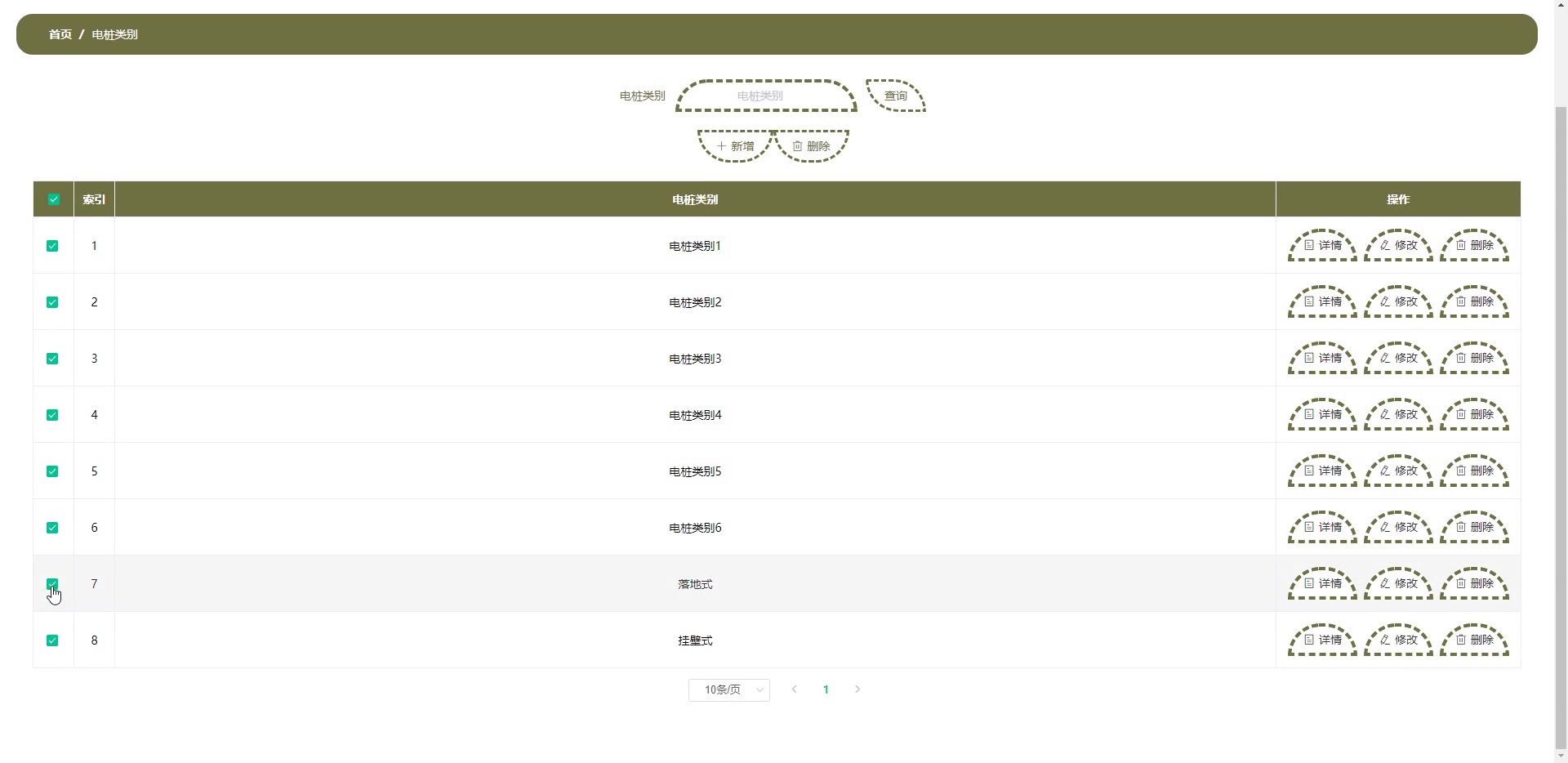 springboot+vue小区车辆充电桩管理系统java-ssm-maven毕业设计idea...