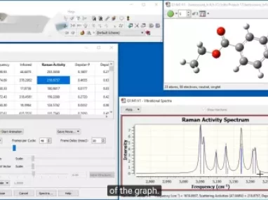 Gaussview教程五:光谱
