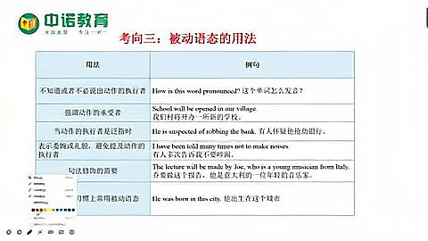 中考英语:被动语态用法归纳2