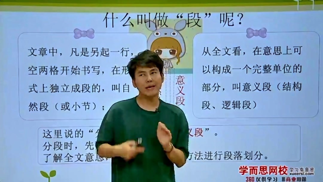 (四年级)19-20.【阅读】将文章分段(一)第1段